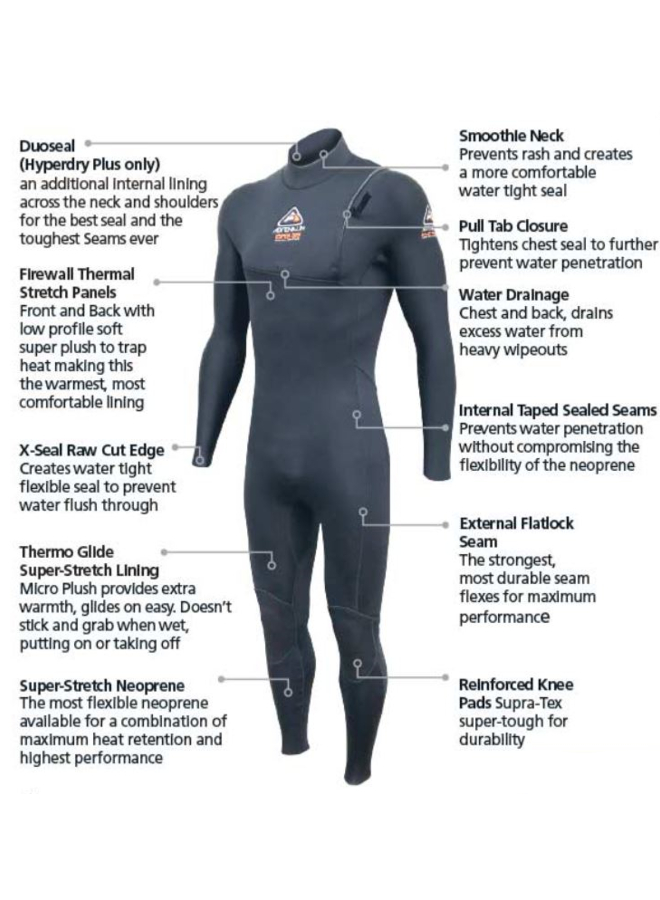 Adrenalin Hyperdry Premium Zip Free Steamer 3 2mm Wetsuit Sports